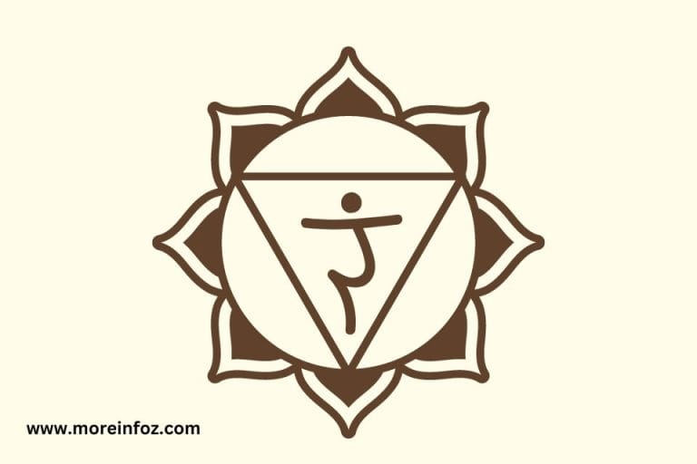 Discover the Importance of the Earth Star Chakra: A Guide to Activating ...