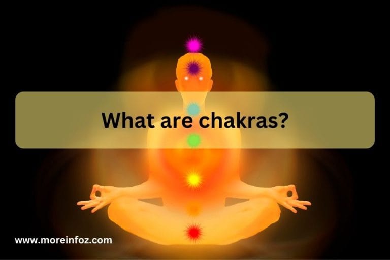 Understanding Chakra Mapping: A Perfect Guide to Balance Your Energy ...